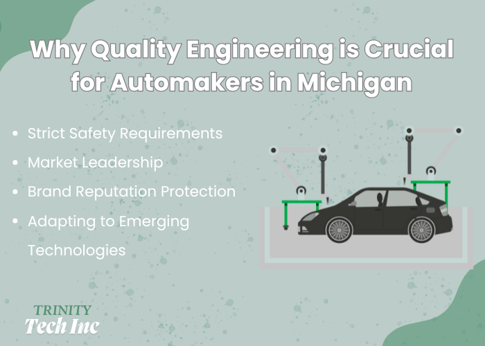 Quality Engineer in Automotive Industry | Trinity Tech Inc